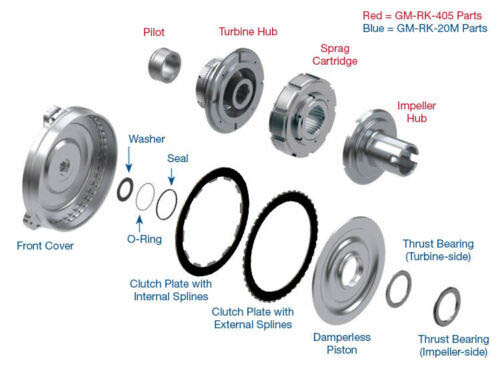 4L60E 4L65E REMAN TORQUE CONVERTER - Product Details